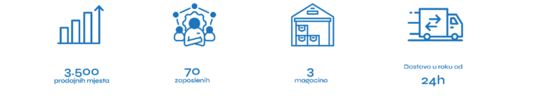 MTSY – Mega Trade System – MTSY – Mega Trade System